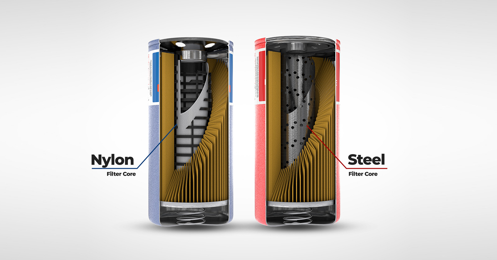 The Petro Post » Video Spotlight: What’s the Big Deal About Filter ...